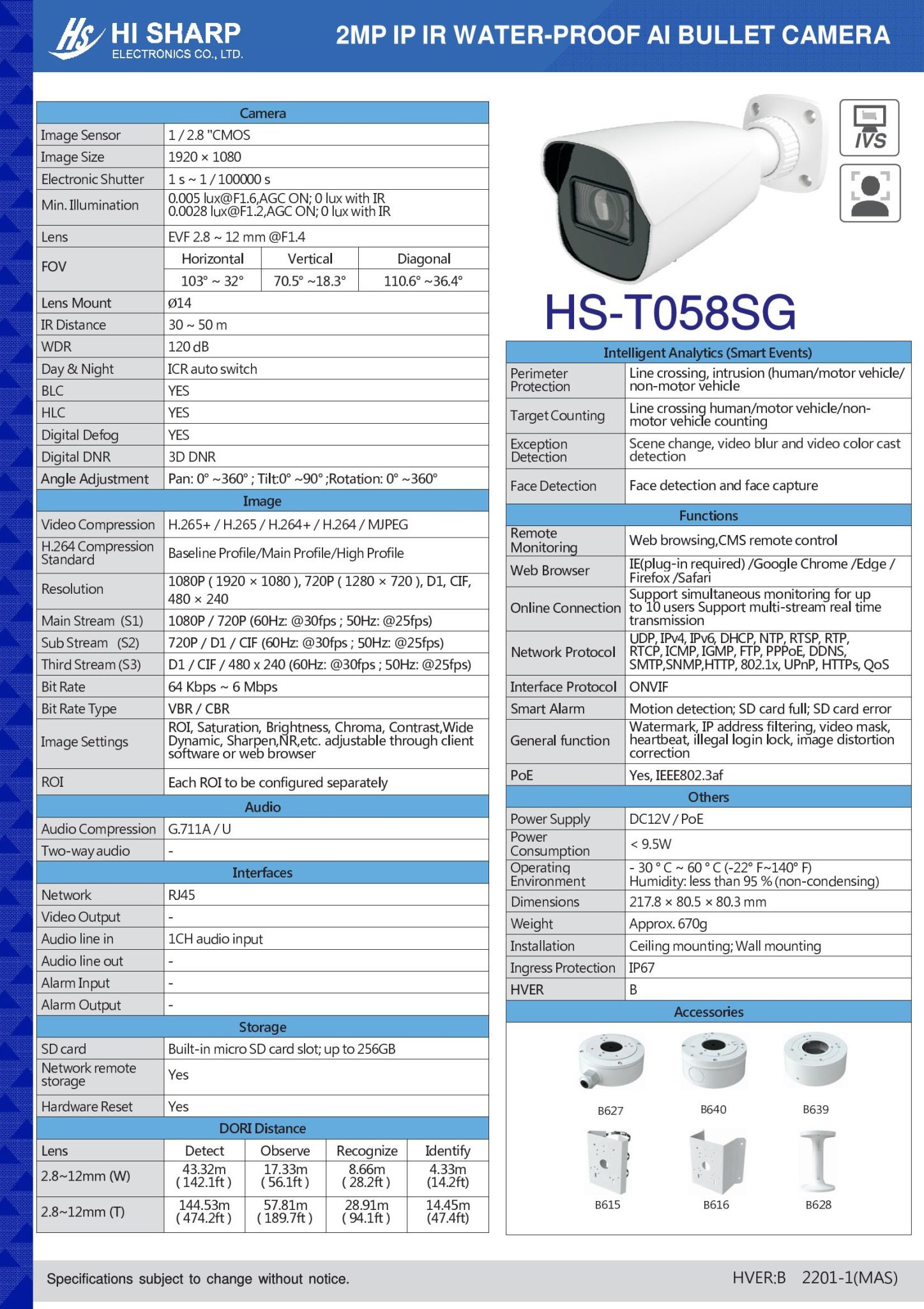 HS-H016P6 1CH 4MP Video Encoder Server – Home Automation (FE) PTE LTD